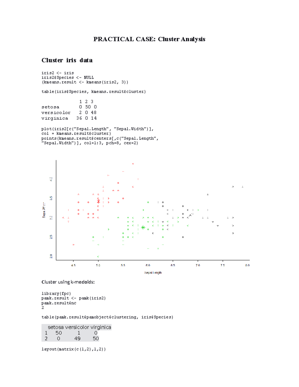 Cluster-analysis-cases - PRACTICAL CASE: Cluster Analysis Cluster iris ...