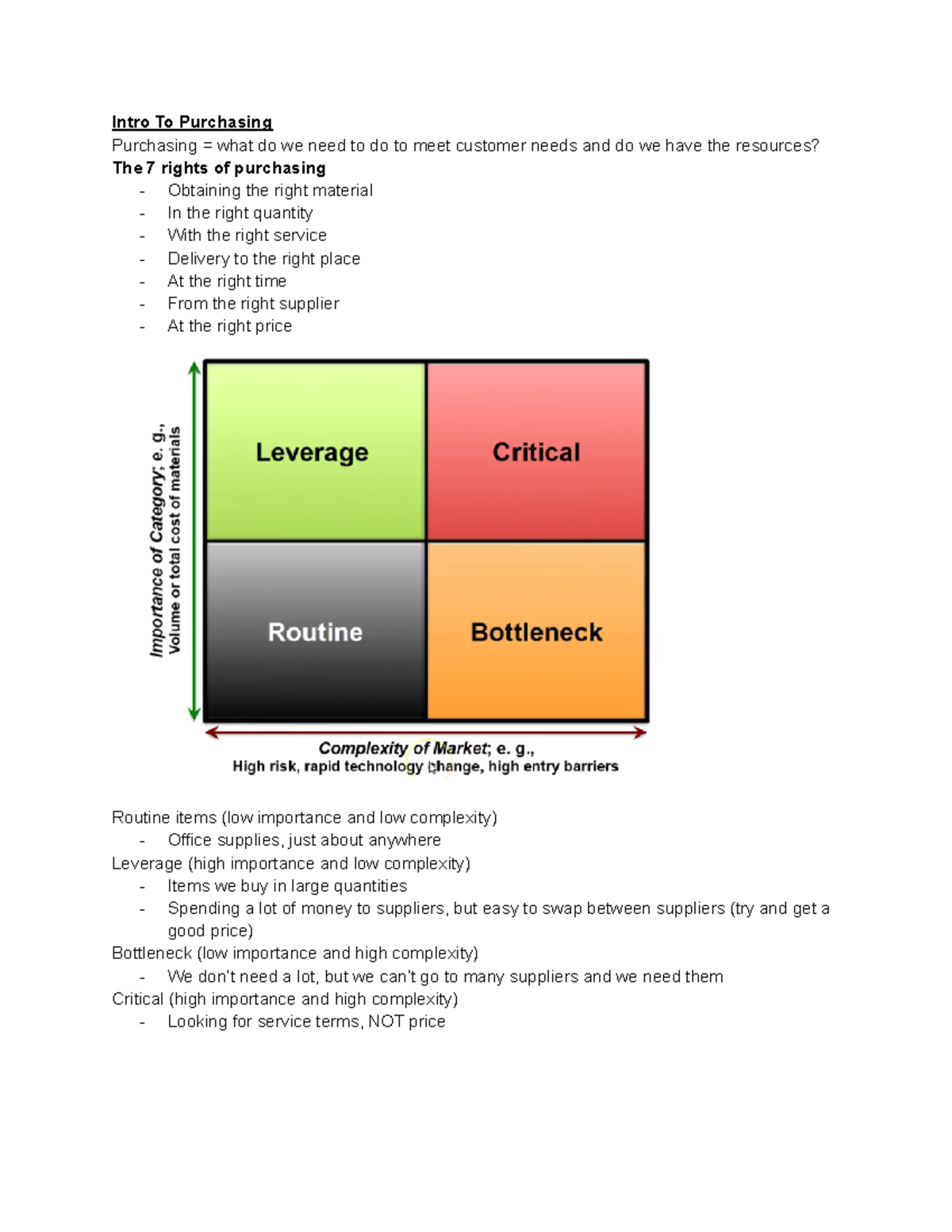 SCM 2 - 2nd Exam lecture material - Intro To Purchasing Purchasing ...