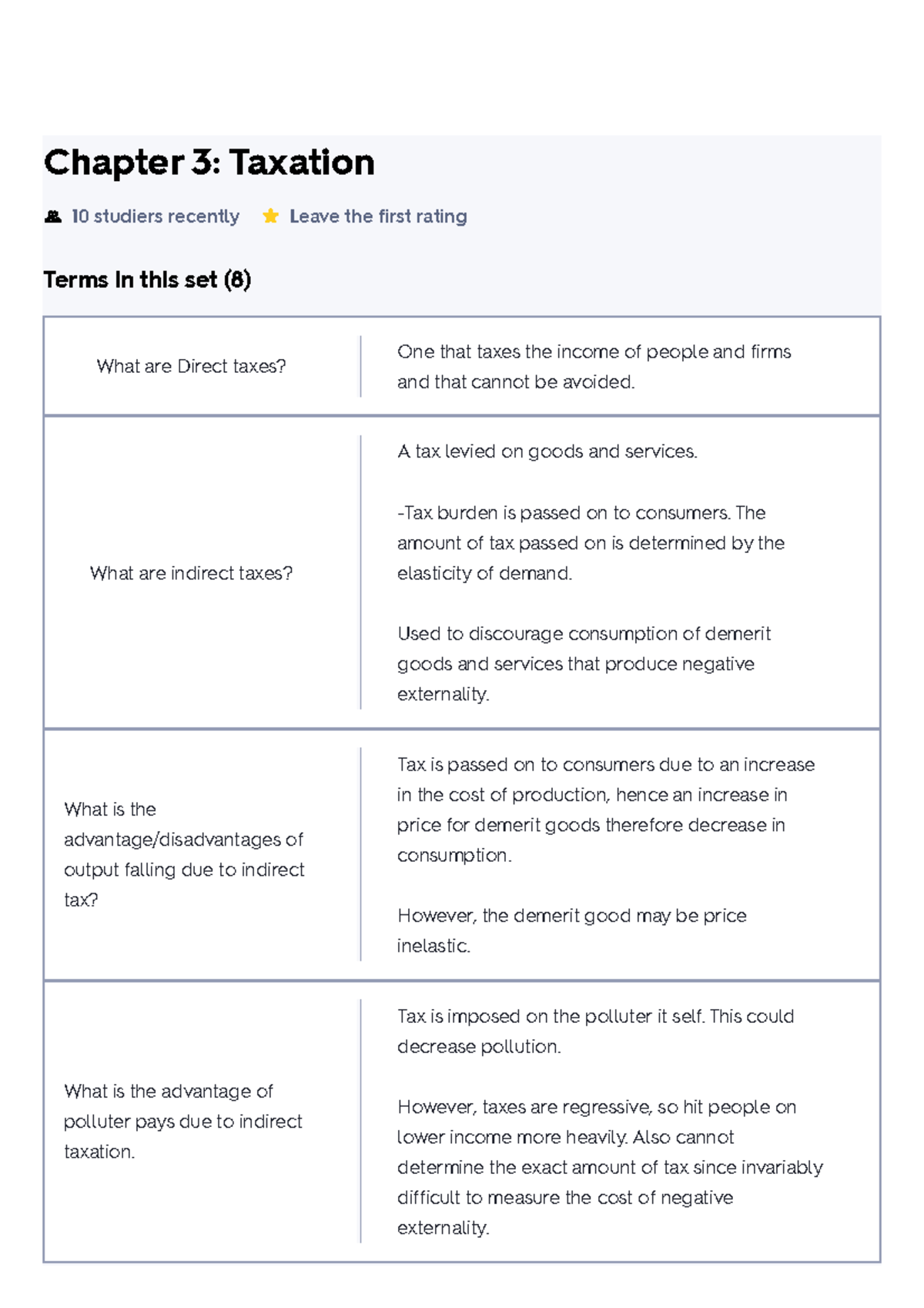 Chapter 3 Taxation Flashcards - Chapter 3: Taxation 10 studiers ...
