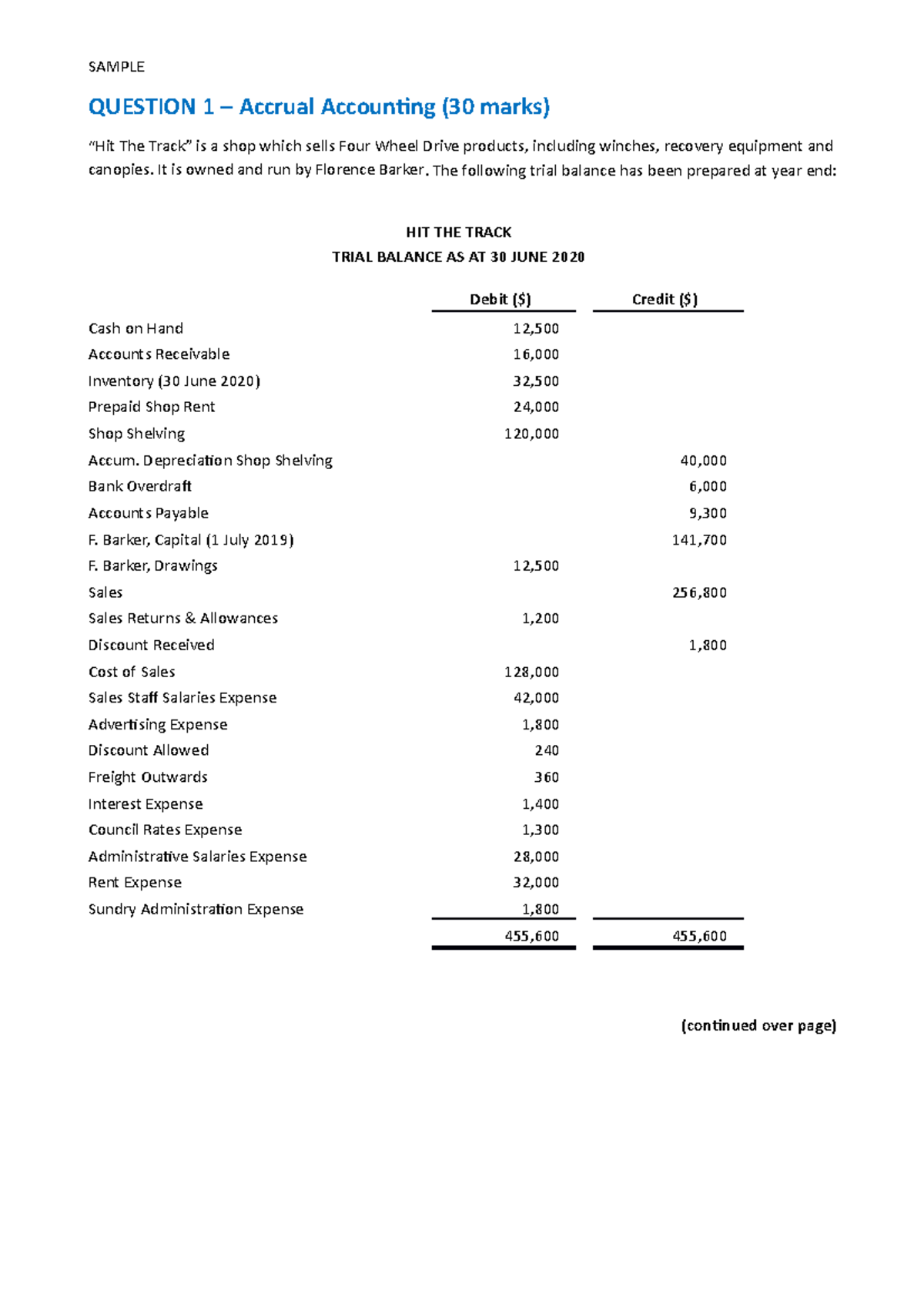 ACG11 EXAM Sample Question 1 Part A B C Accrual Accounting SAMPLE acg11-exam-sample-question-1-part-a-b-c-accrual-accounting-sample