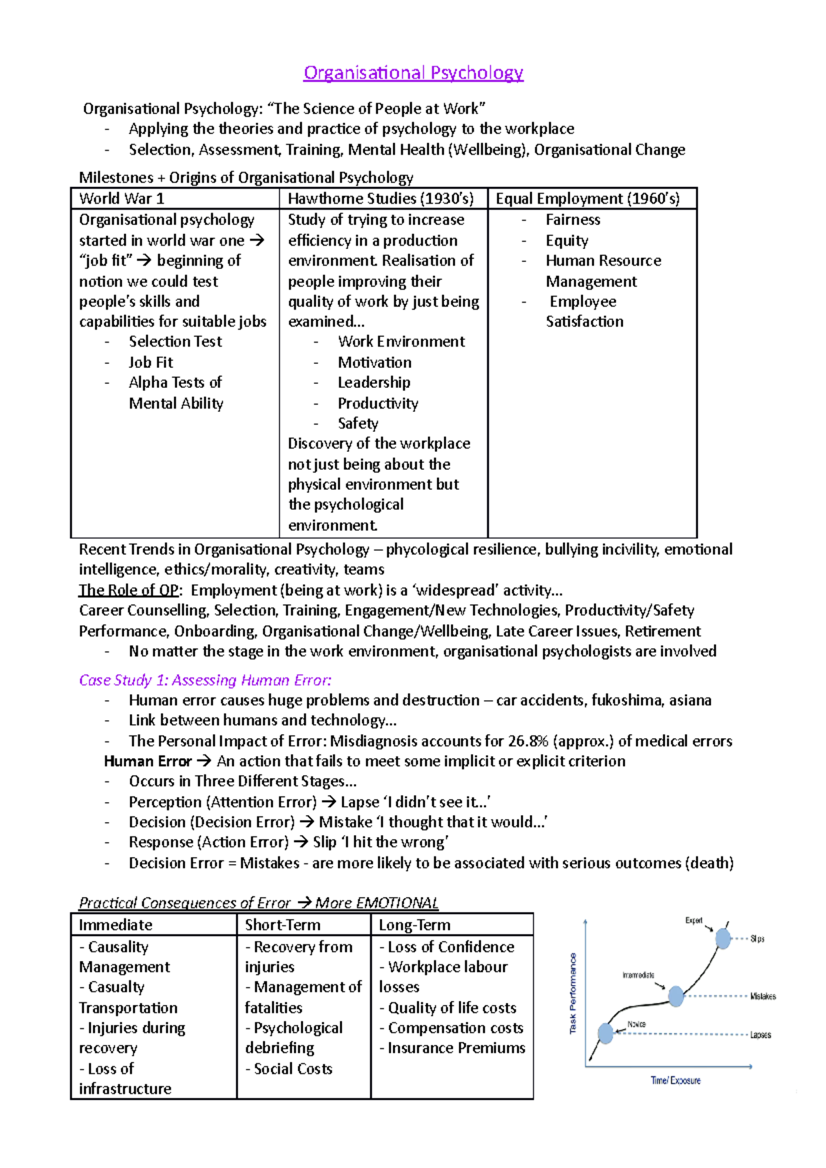 Psychology year one organisational psychology notes - Organisational ...