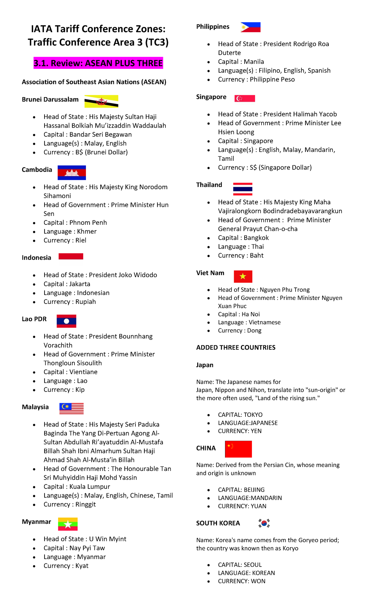 IATA Traffic Conference Zones - International Travel and Tourism ...