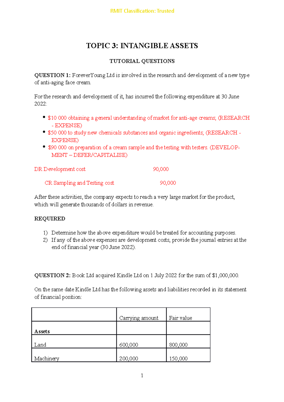 T5 Tutorial summary - ACC3100 - Monash - Studocu