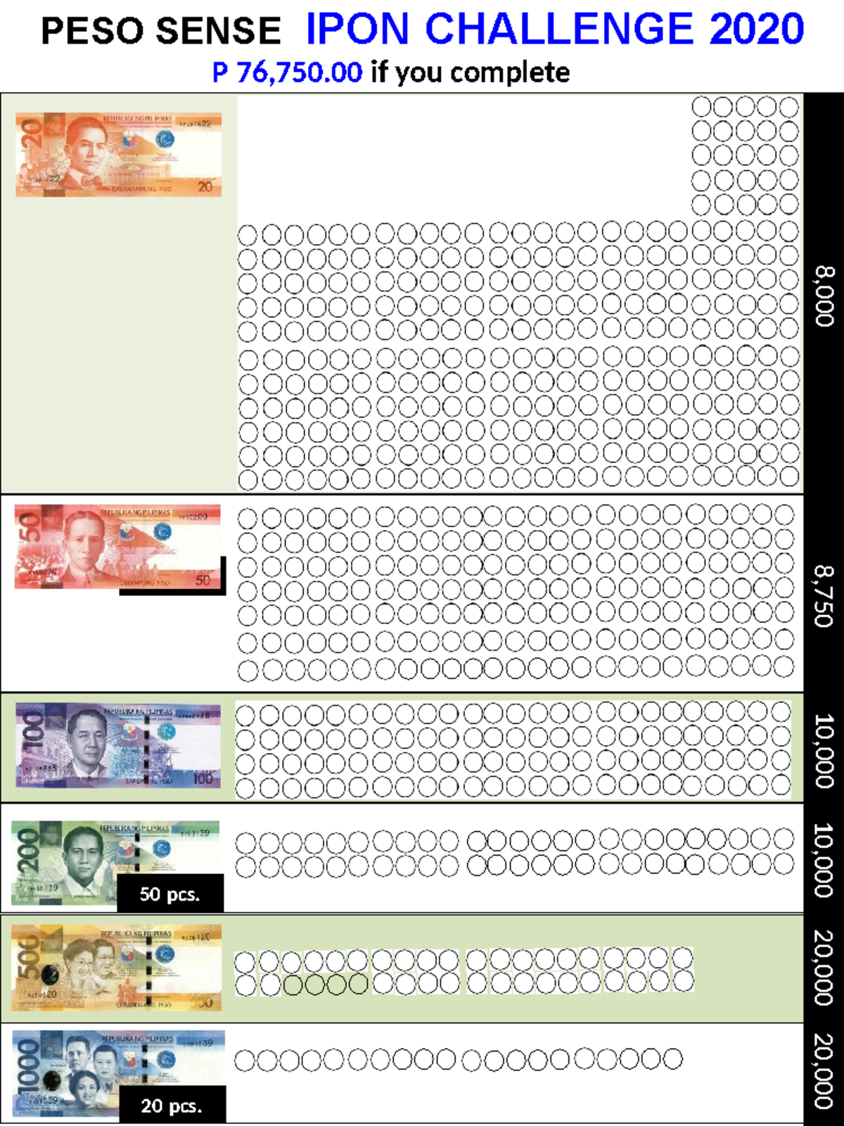 Peso sense ipon challenge 2020 printable pdf - Science Elem - 400 pcs. 175 pcs. 100 pcs. 40 pcs ...