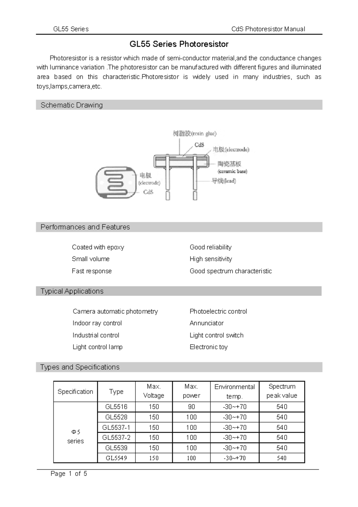 Datasheet - GL55 Series Photoresistor Photoresistor is a resistor which ...