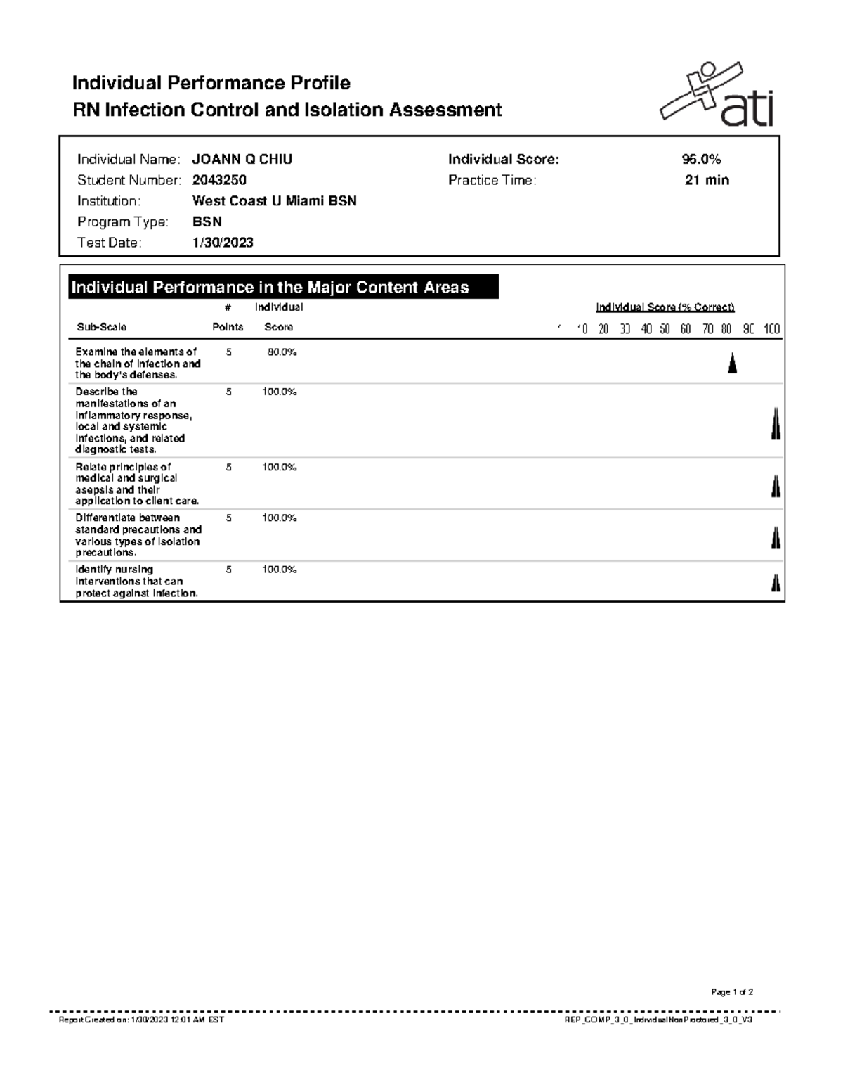 RN Infection Control and Isolation Assessment - Individual Performance ...