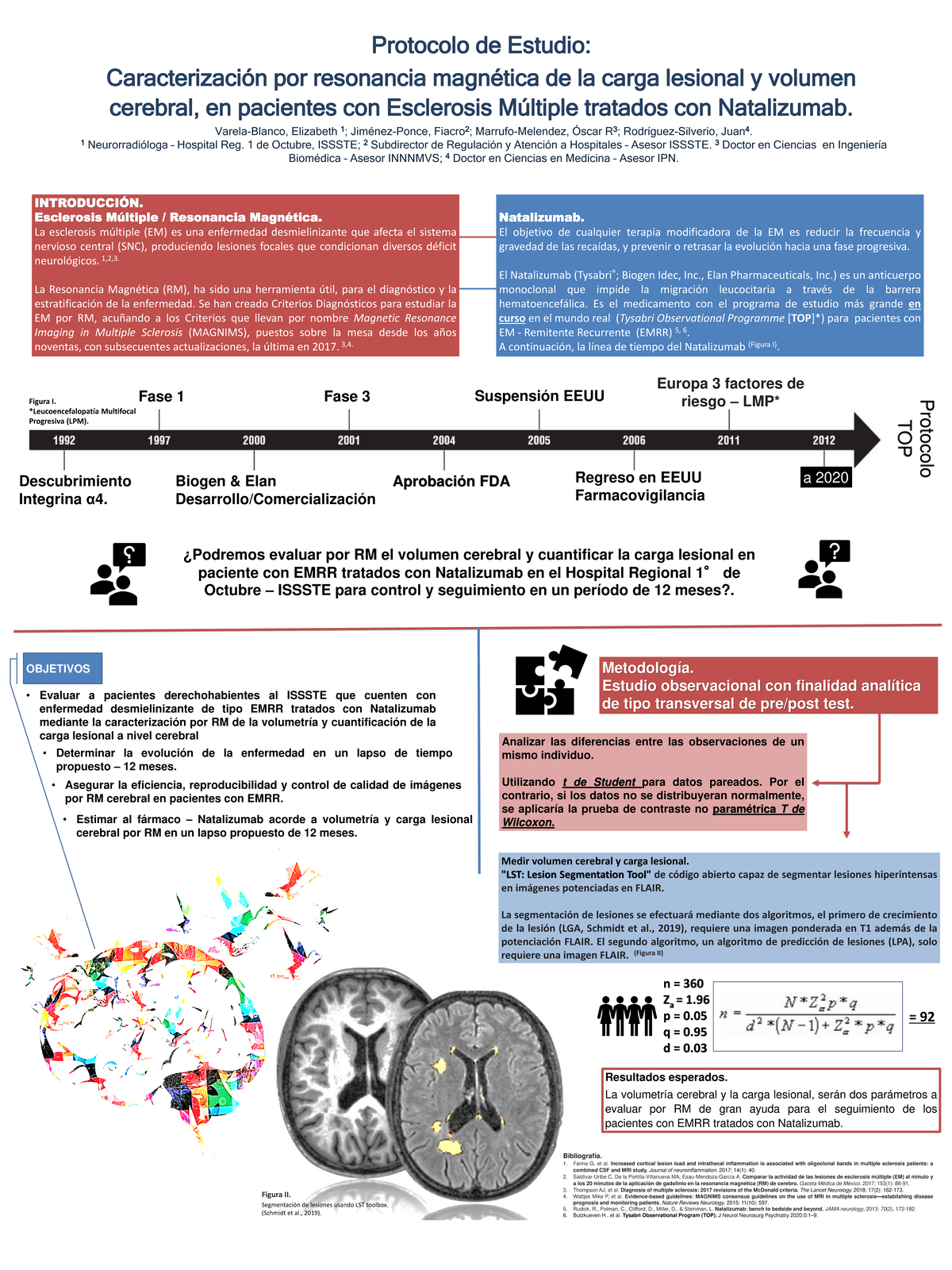 Cartel Proyecto de Investigación. - Warning: TT: undefined function: 32 Segmentaciónde lesiones ...