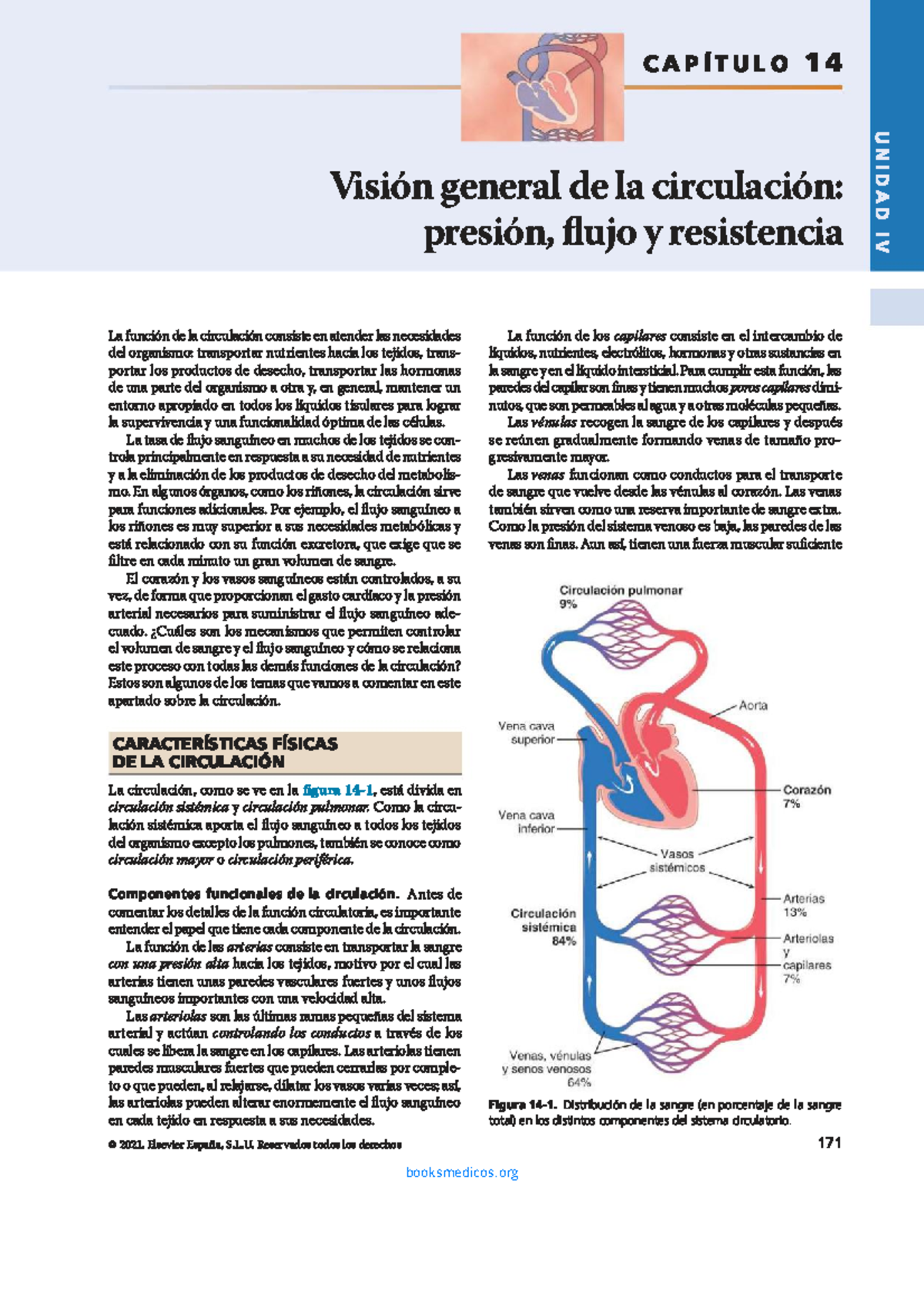 Cap 14 guyton de fisiologia - 171 U N I D A D I V © 2021. Elsevier España, S.L. Reservados todos ...