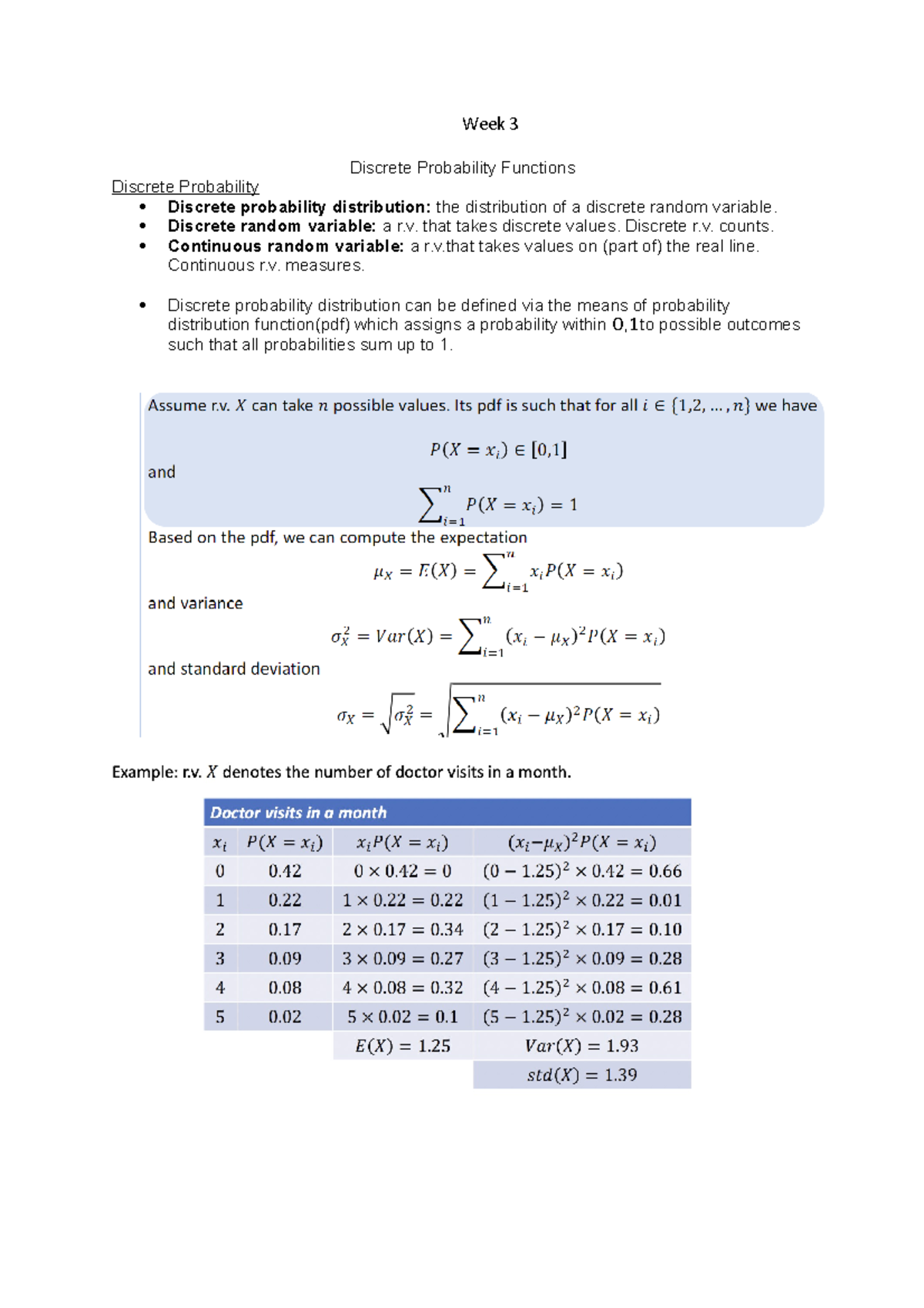 Week 3 - summary notes of week 3- includes diagragms and images ...