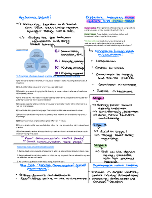 A minor role - A Minor Role – UA Fanthorpe I'm best observed on stage ...