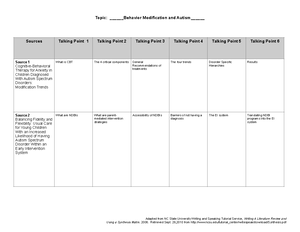 Reading Response What is Rhetoric - According to the article What is ...