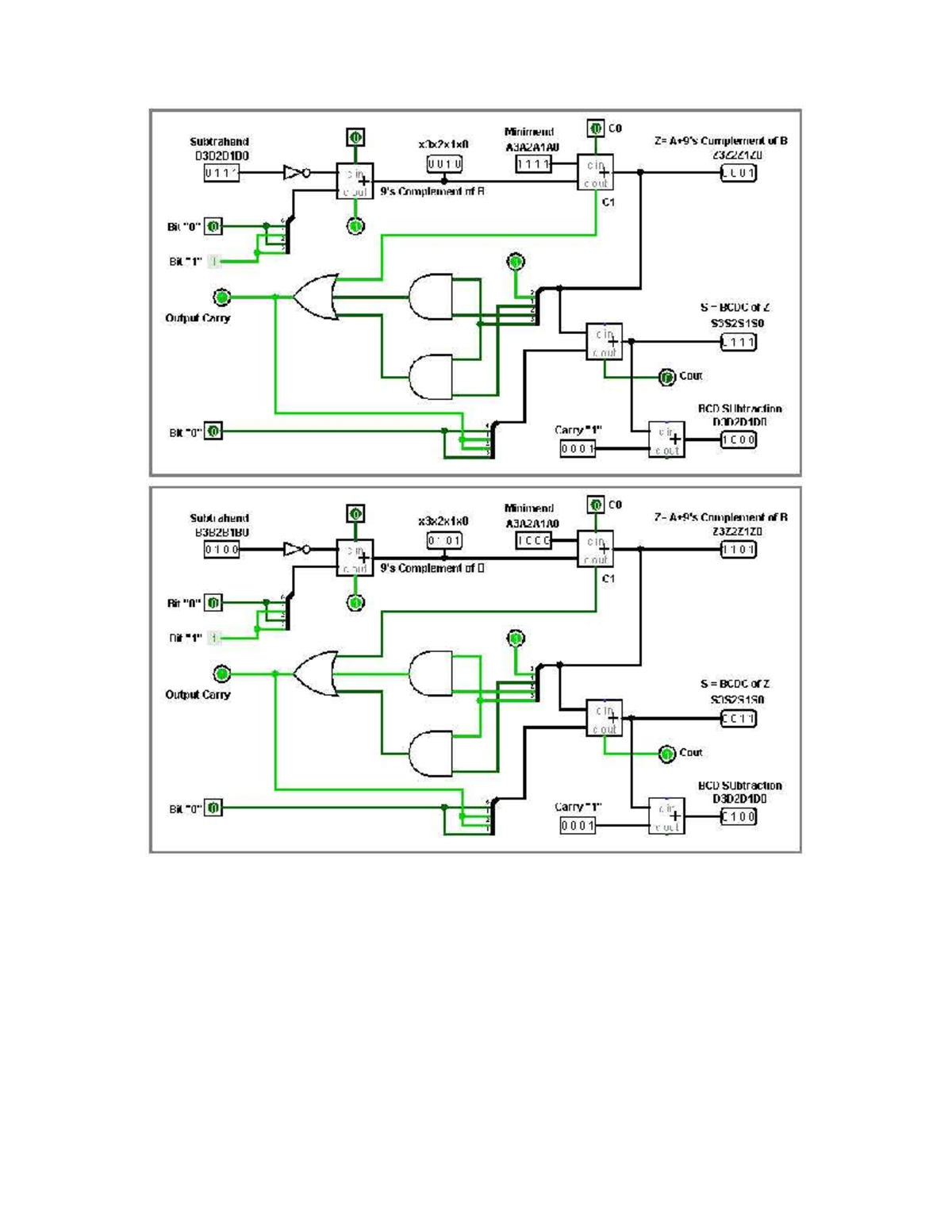 CSA EXPERIMENT 10 - Computer Organization And Architecture - Minimend 0 ...