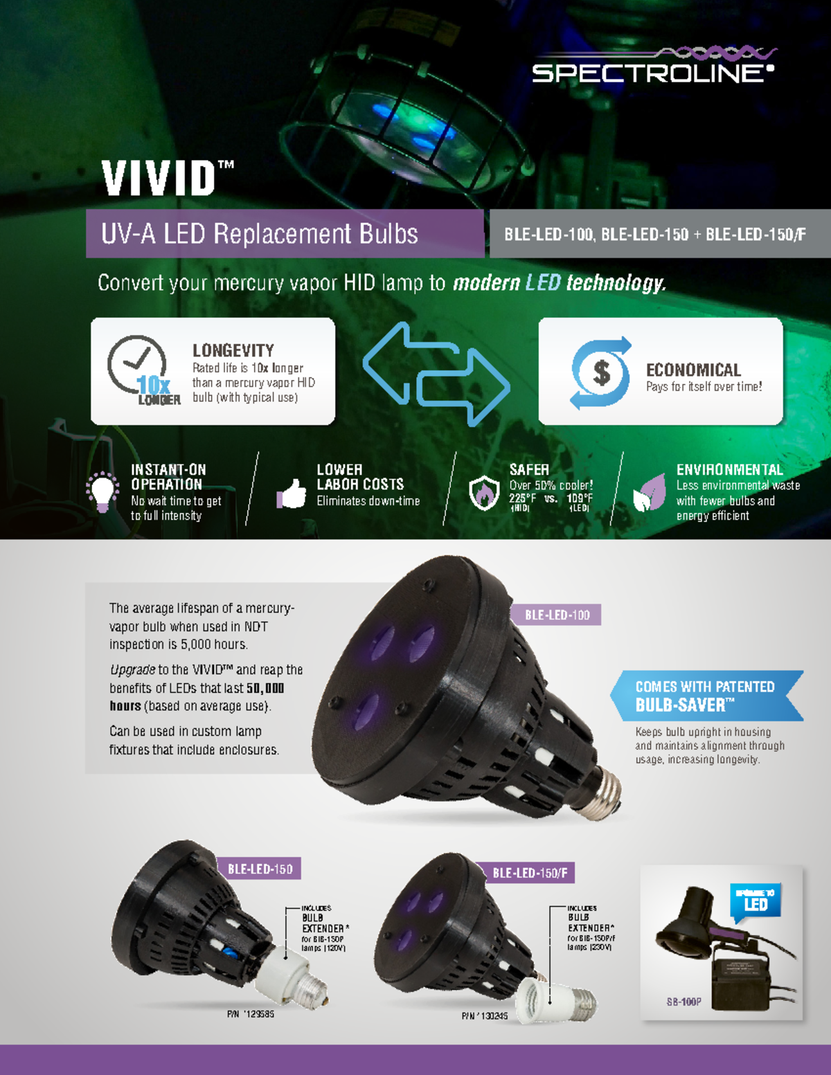 Spectro UV Vivid LED Replacement Bulb Flyer - UV-A LED Replacement ...