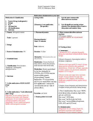 Finasteride - drug sheet - Bristol Community College NUR 101 Medication ...
