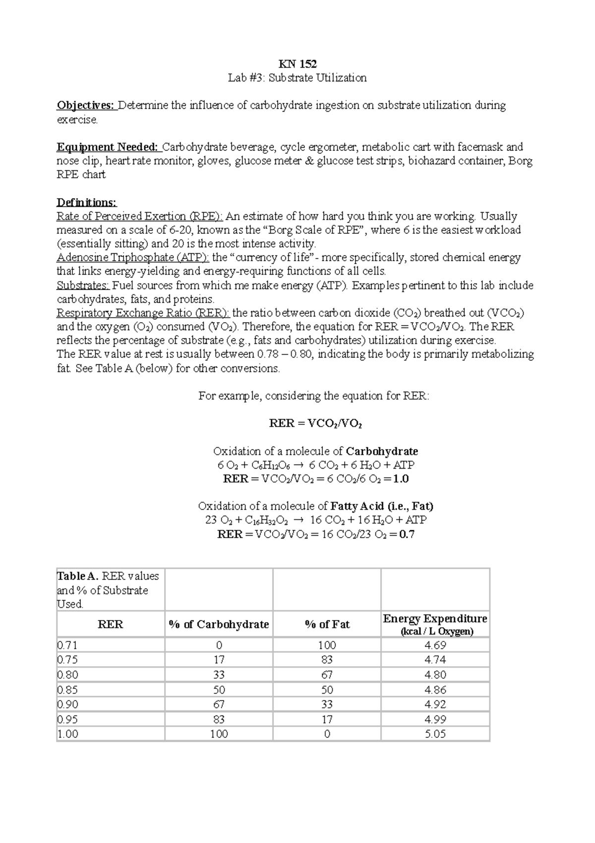 Lab 3 Manual - Substrate Utilization (F22) - KN 152 Lab #3: Substrate ...