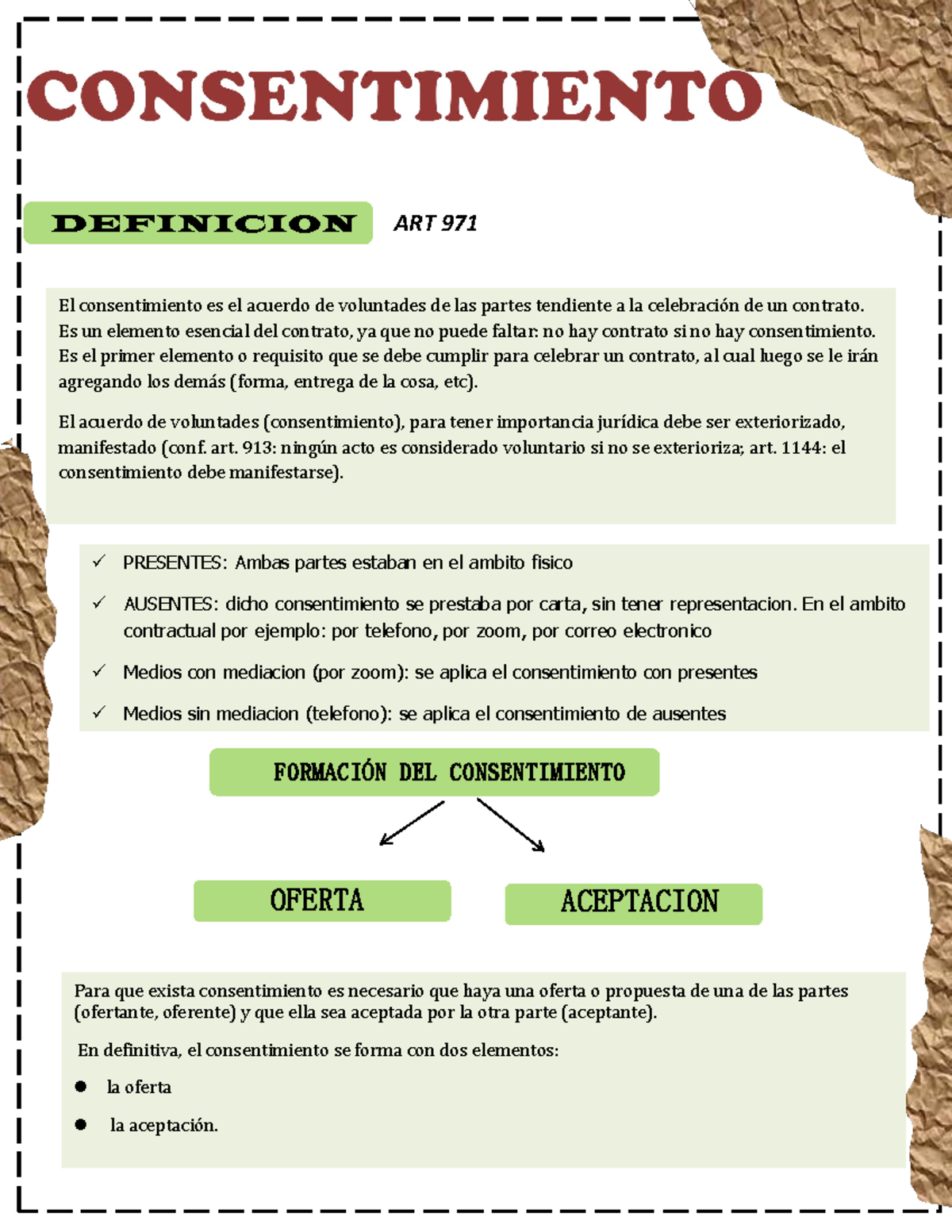 Contratos 4 - DEFINICION FORMACIÓN DEL CONSENTIMIENTO El consentimiento ...