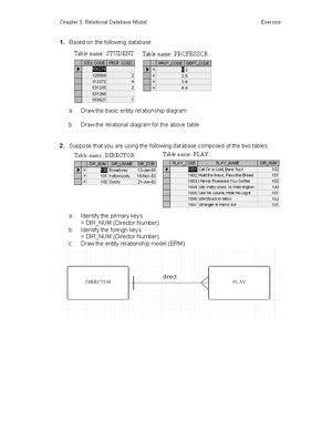 Chap3-Exercise - Chapter 3: Relational Database Model Exercise 1 Based on the following database ...