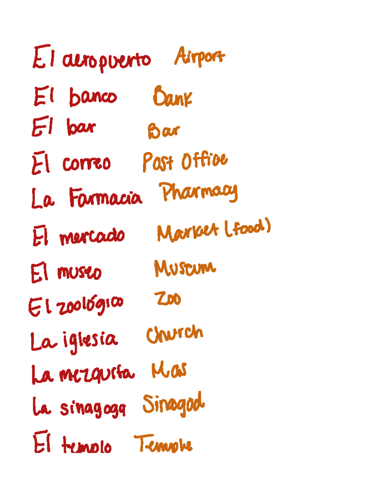 Chapter 4 - These notes consist of vocabulary and the conjugations of ...