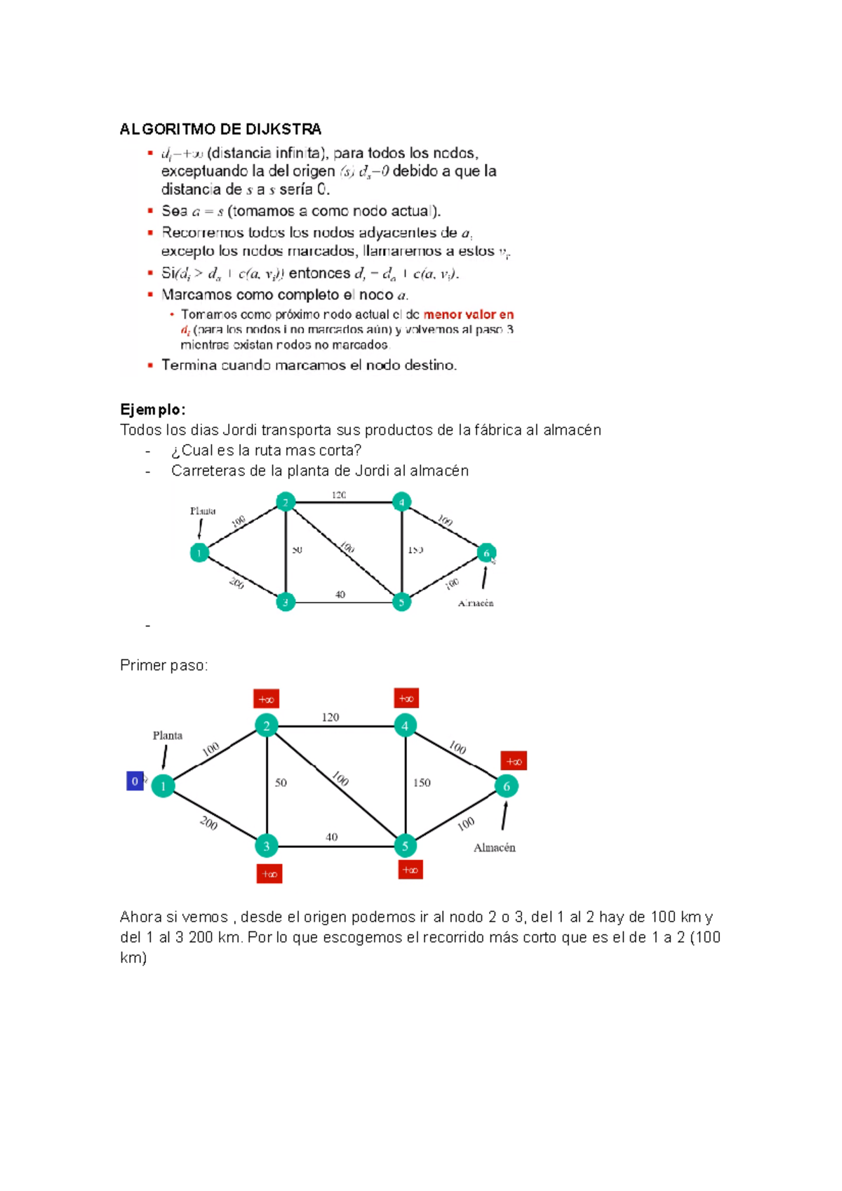 Algoritmo DE Dijkstra - Apunts 8 - ALGORITMO DE DIJKSTRA Ejemplo: Todos ...