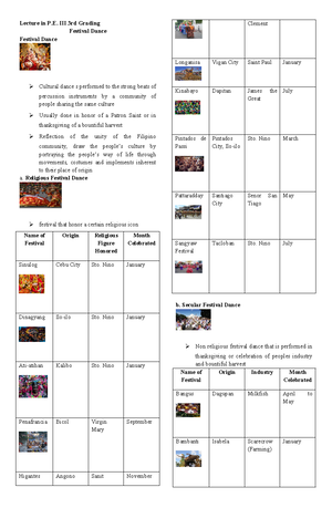 TRF NEW 2024-2025 - TRF 2024 - TEACHER REFLECTION FORM FOR SY: 2024 ...