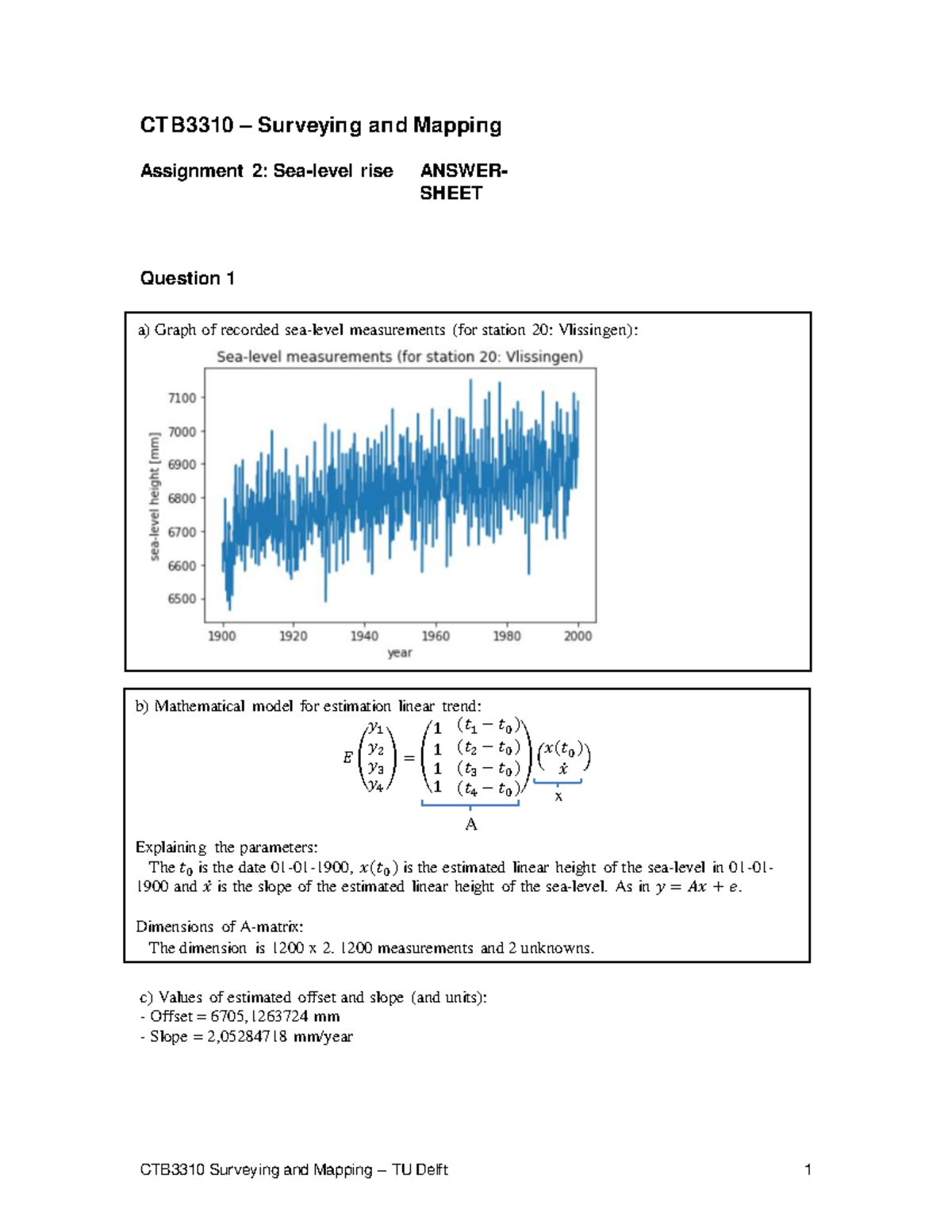 CTB3310 practicum Assignment 2: Sea-level rise - CTB3310 – Surveying and Mapping Assignment 2 ...