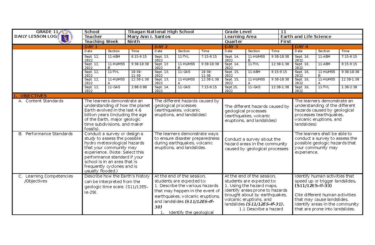 EAL 7th WEEK DLL - lesson plan - GRADE 11 DAILY LESSON LOG School ...