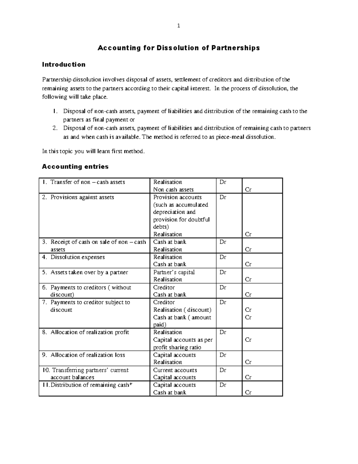 Dissolution of partnerships 872021 - Accounting for Dissolution of Partnerships Introduction ...