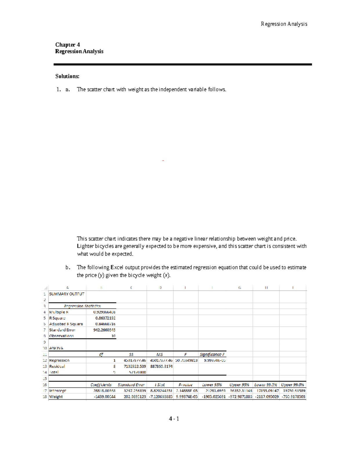 EBA Solutions Ch 4 - Nguyen Tai Vuong - Chapter 4 Regression Analysis Solutions: 1. a. The ...