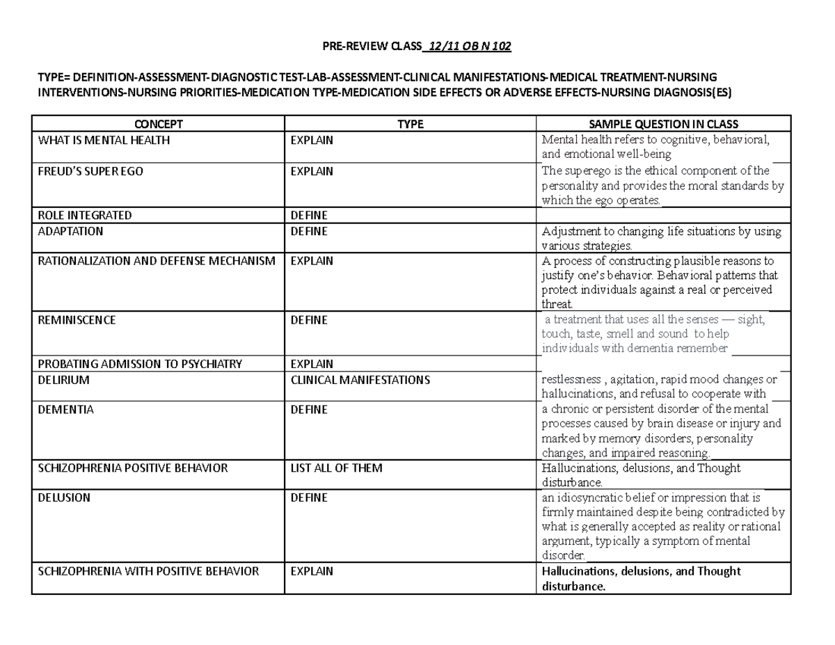 OB 12-11 PRE- Review Concepts FOR EXAM 2 - PRE-REVIEW CLASS_12/11 OB N ...