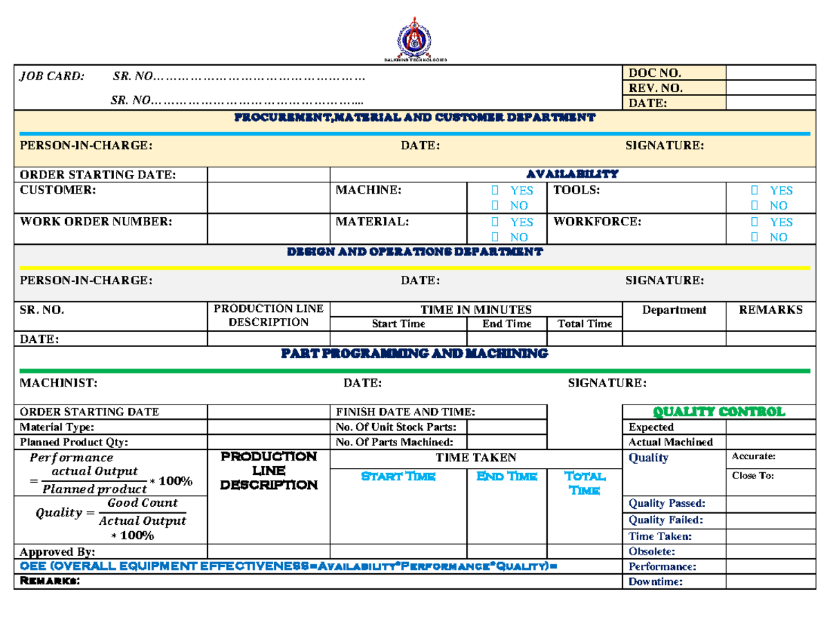 Sinumerik Siemens 808D Machining Job Schedule Management Card - JOB ...