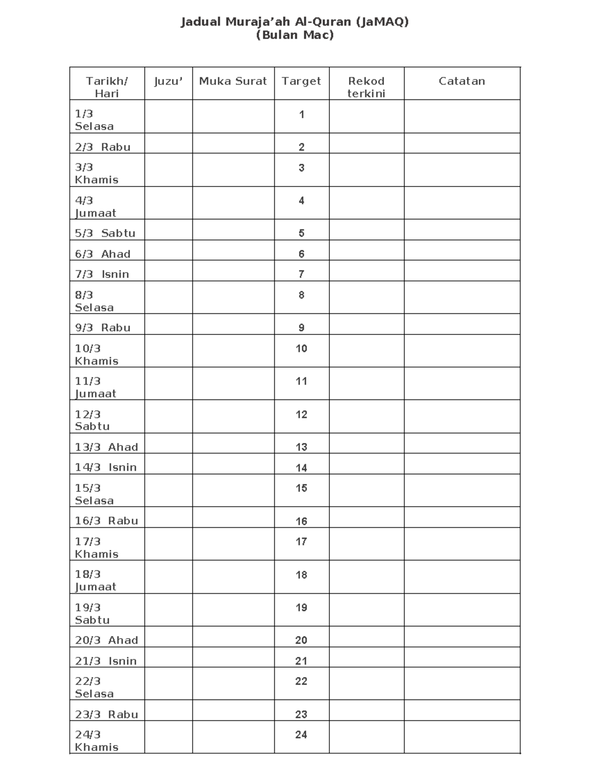 Murajaah - Jadual Muraja’ah Al-Quran (JaMAQ) (Bulan Mac) Tarikh/ Hari ...