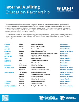 101 2023 0 b - Tutorial Letter for Internal Auditing Modules, includes ...