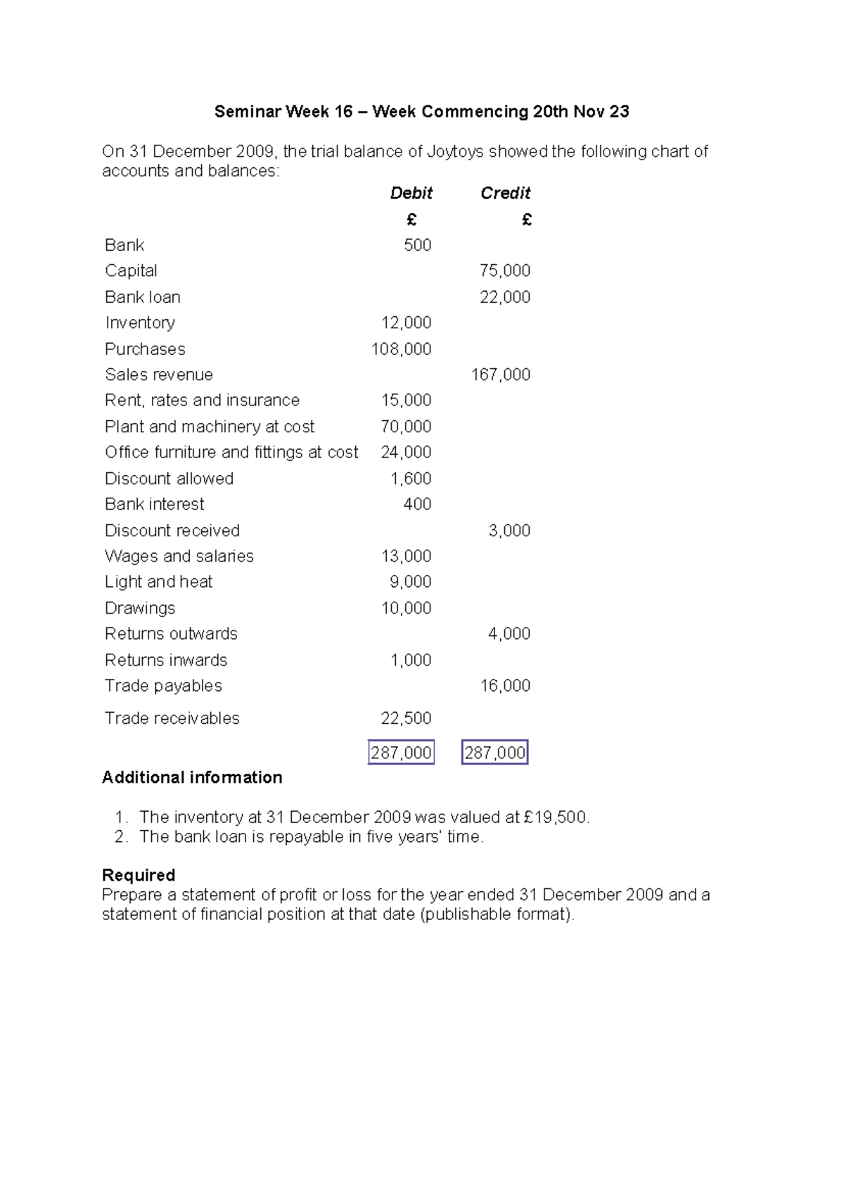 Week 16 Seminar Question - Seminar Week 16 – Week Commencing 20th Nov ...