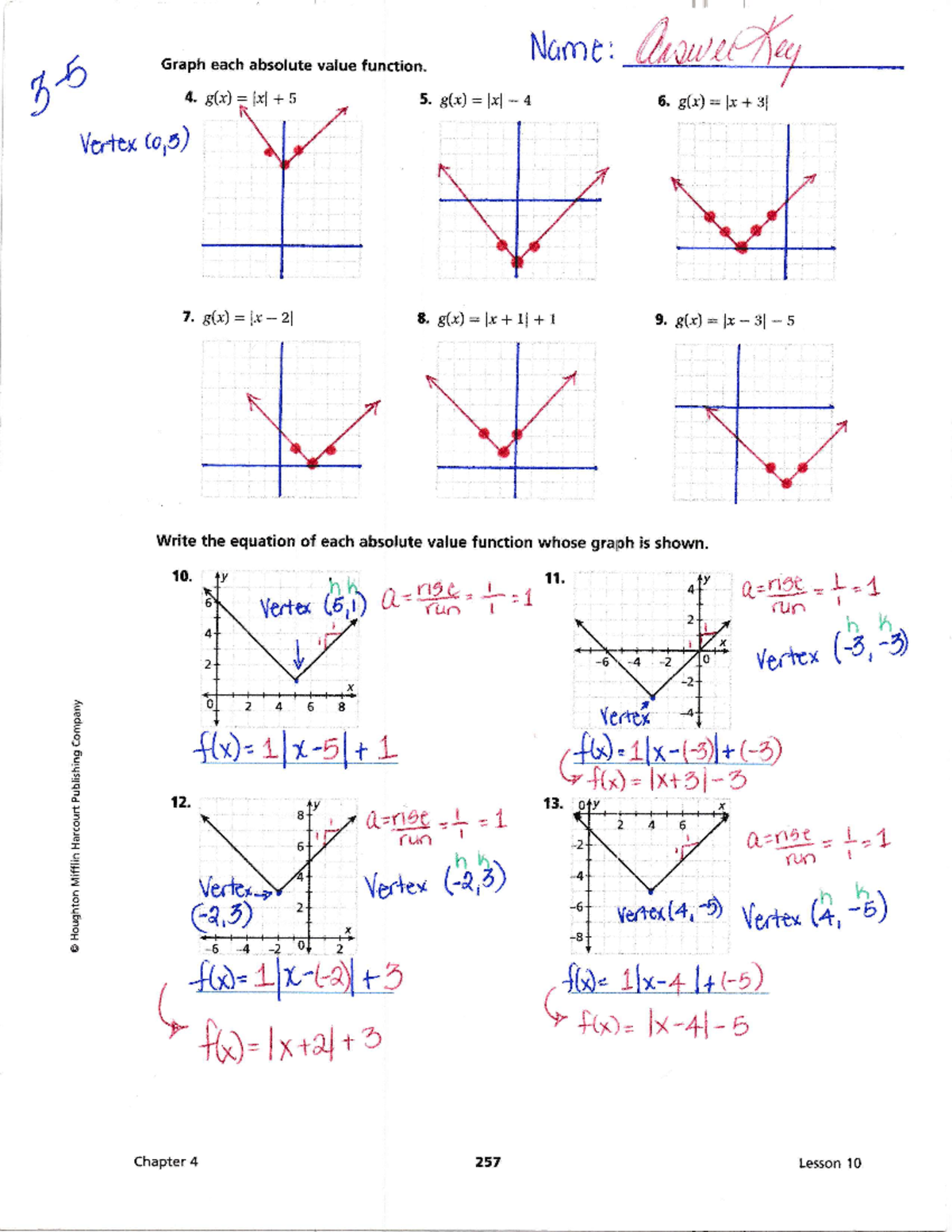 Lesson 3-5 Worksheet Detailed Answers - 35 Graph each absolute value ...