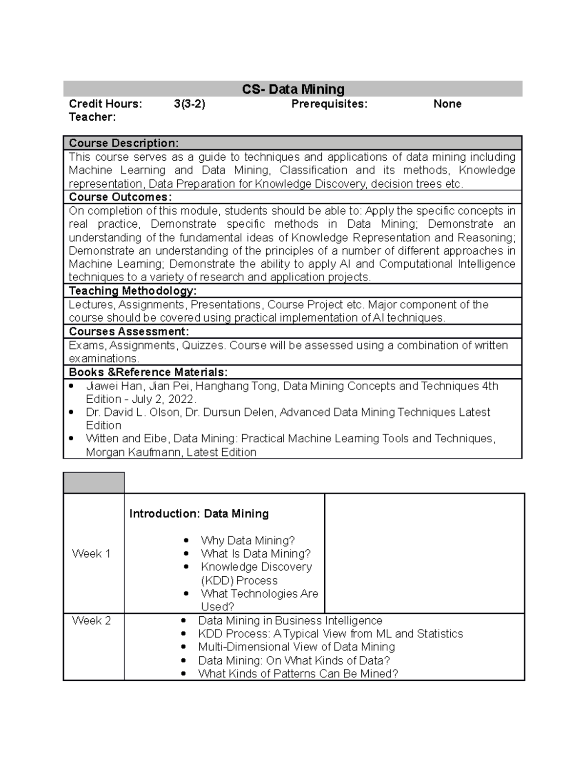 Data Mining Course outline - Studocu