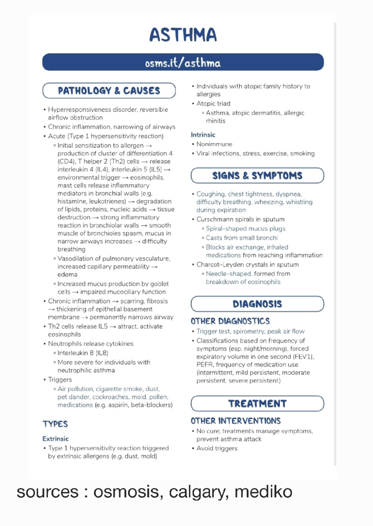 Asthma Guideline - Kedokteran Umum - Studocu