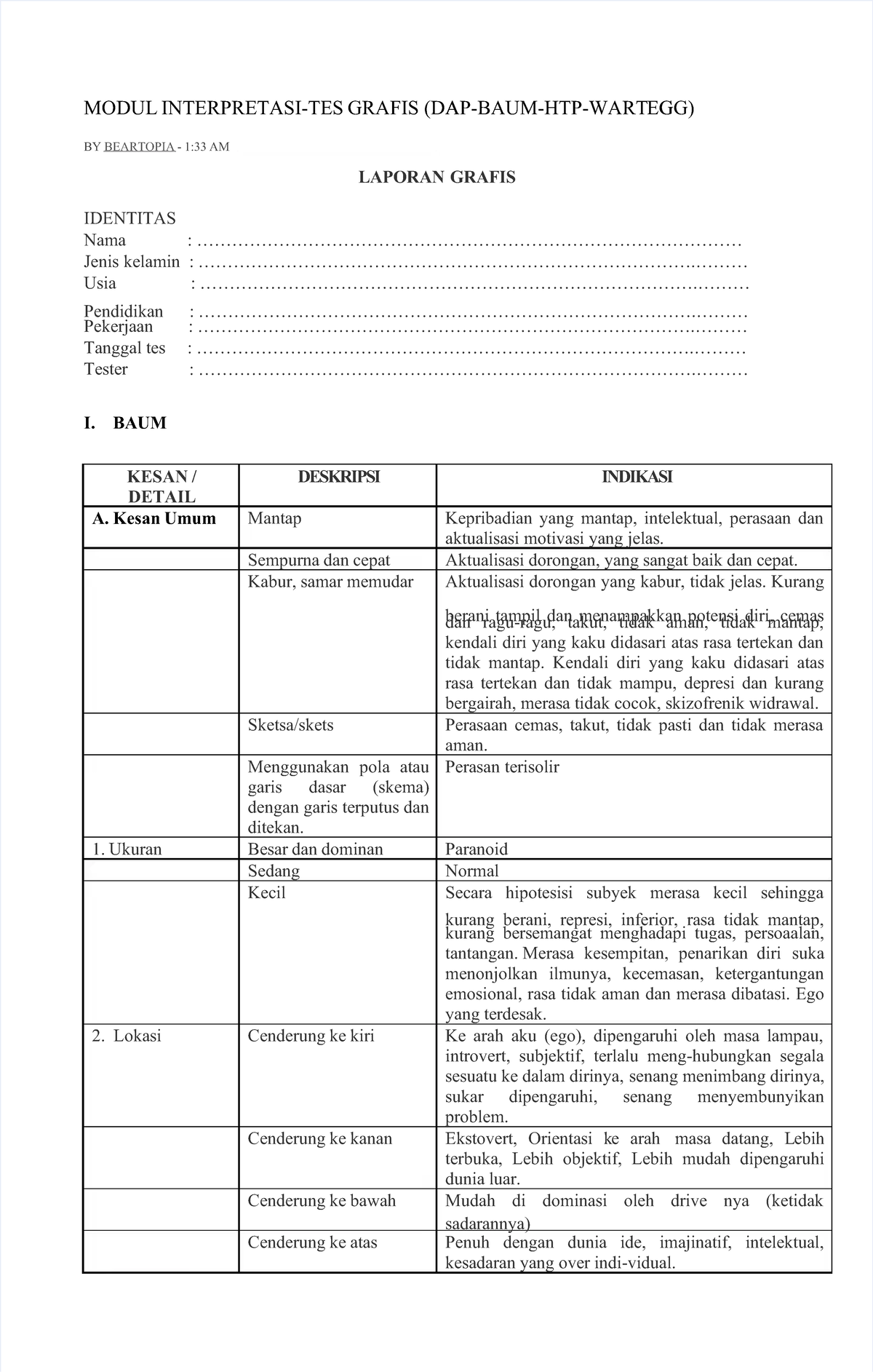 Pdf-modul-interpretasi-tes-grafis-dap-baum-htp-wartegg compress - MODUL ...