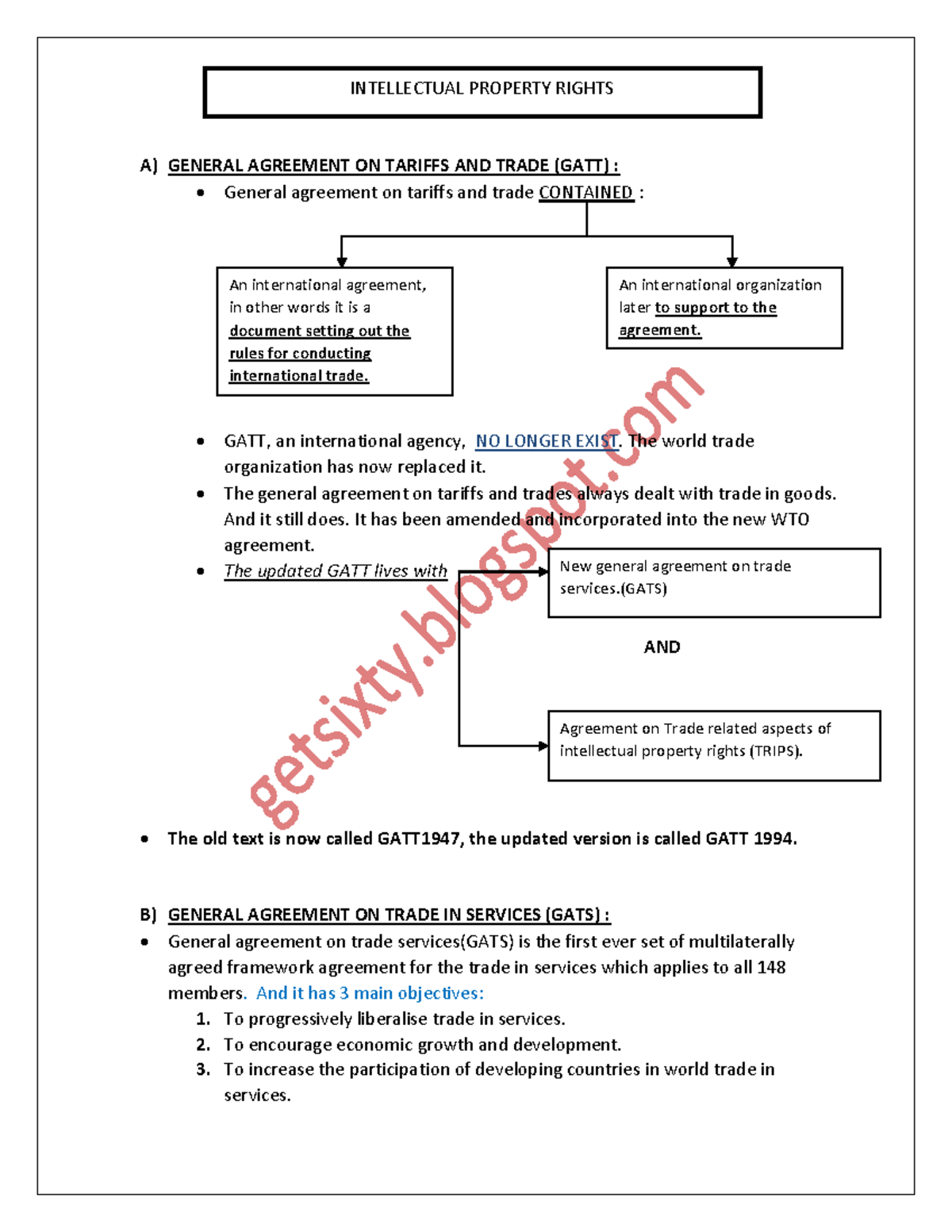 IPR Section 1 ( GATS WIPO Trips ) - A) GENERAL AGREEMENT ON TARIFFS AND ...