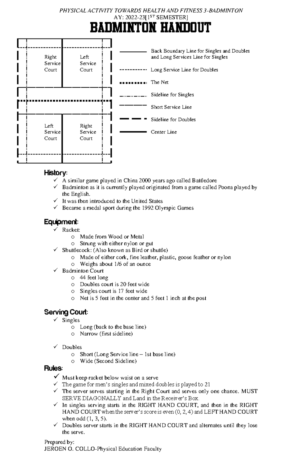 PE13-Badminton-Handout 1 - PHYSICAL ACTIVITY TOWARDS HEALTH AND FITNESS ...