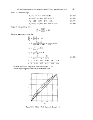 Rating Chart - Class 150 pressure-temperature ratings (pressure-kg/cm2g ...