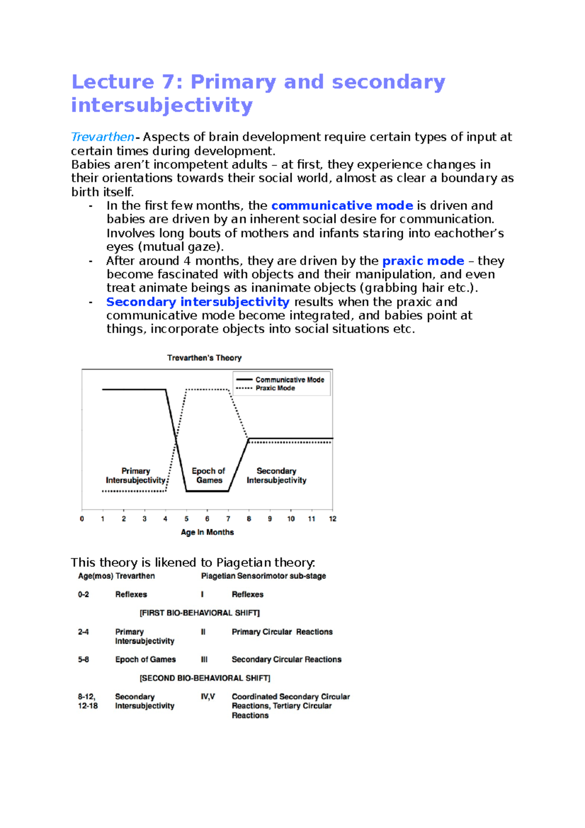 Lecture 7- Primary and secondary intersubjectivity - Lecture 7: Primary ...