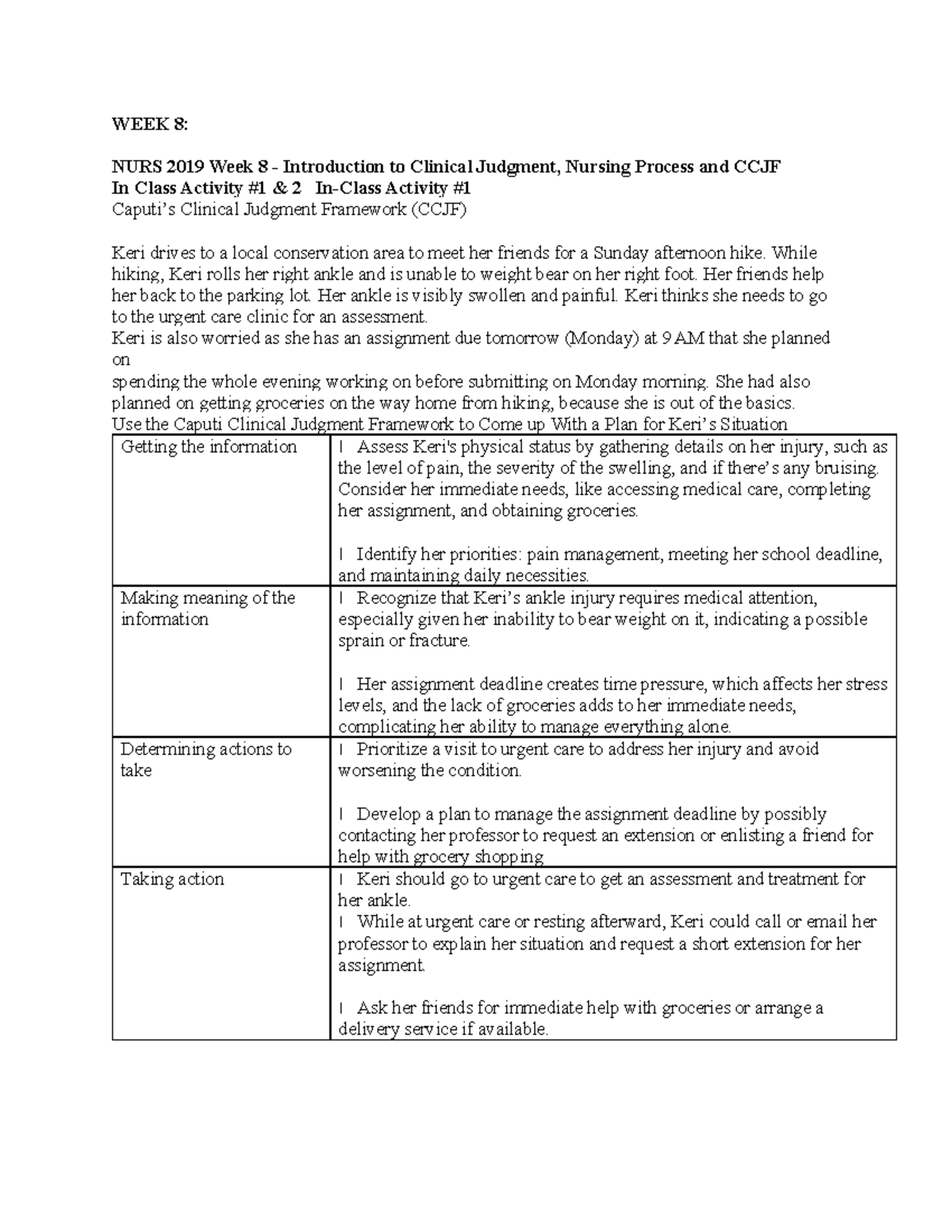 Week 8 In-class activity - WEEK 8: NURS 2019 Week 8 - Introduction to Clinical Judgment, Nursing ...