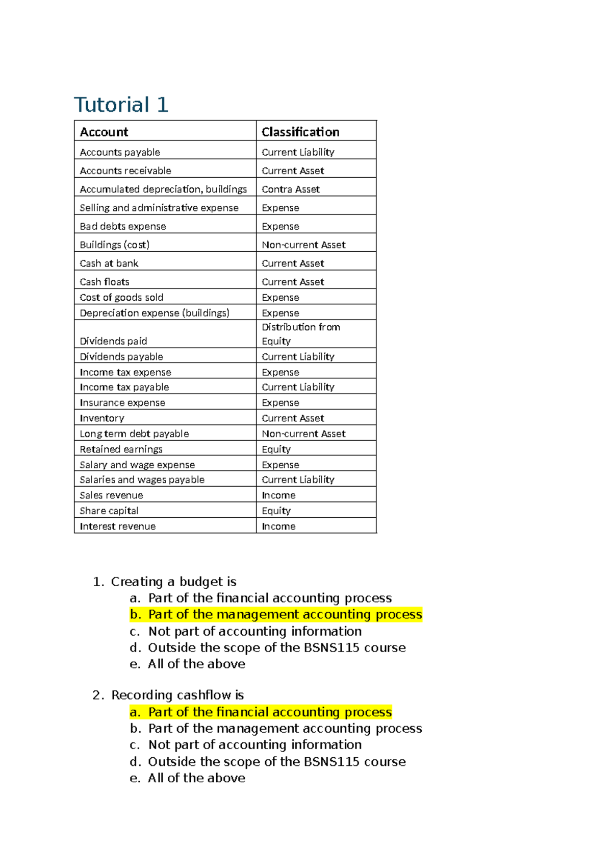 Revision doc - Tutorial 1 Account Classification Accounts payable ...