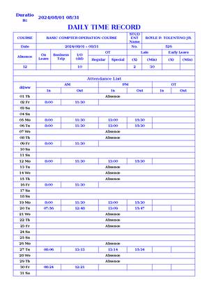 Individual Assessment Record - Name: Grade & Section: Subject: 1 2 3 4 ...