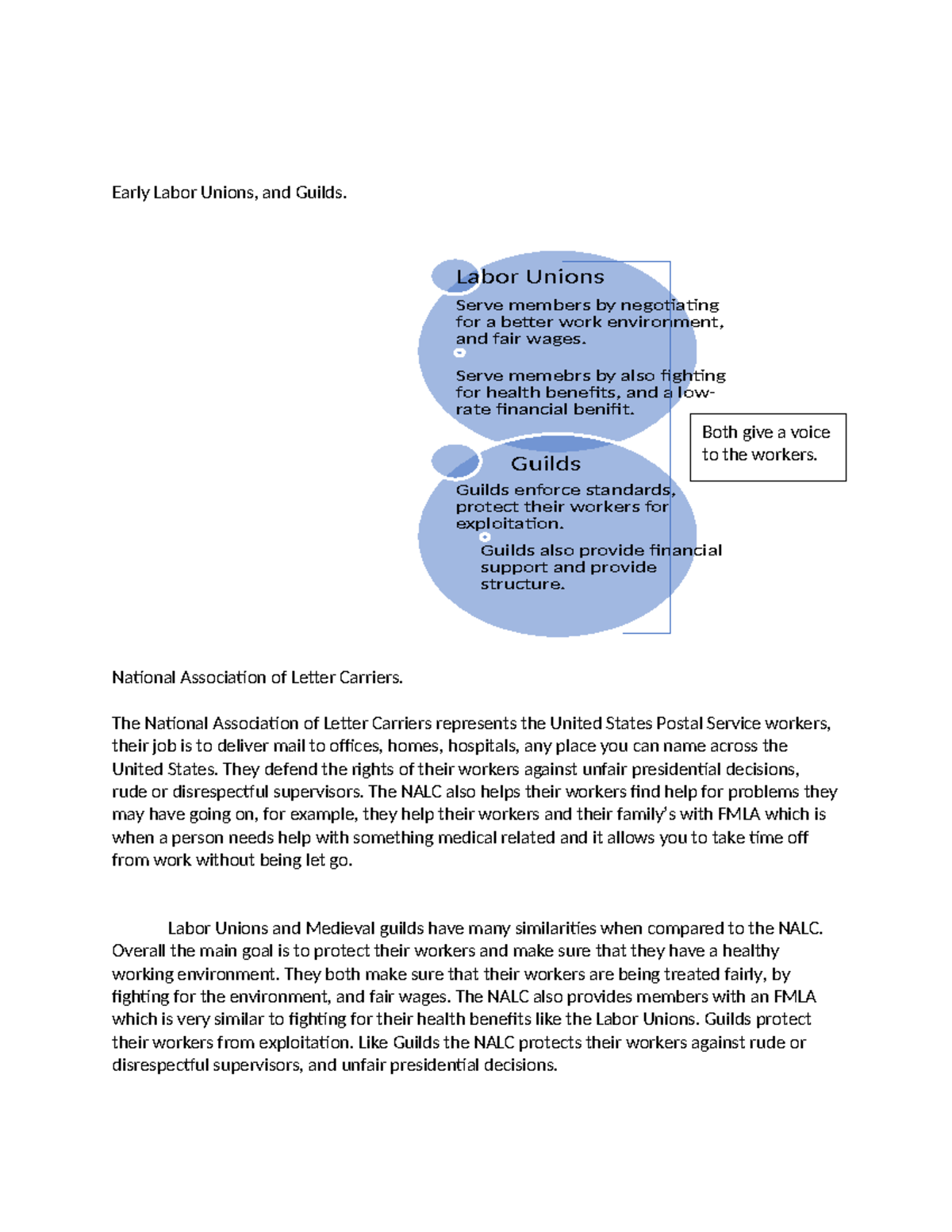 Labor Unions World History - Early Labor Unions, and Guilds. National ...