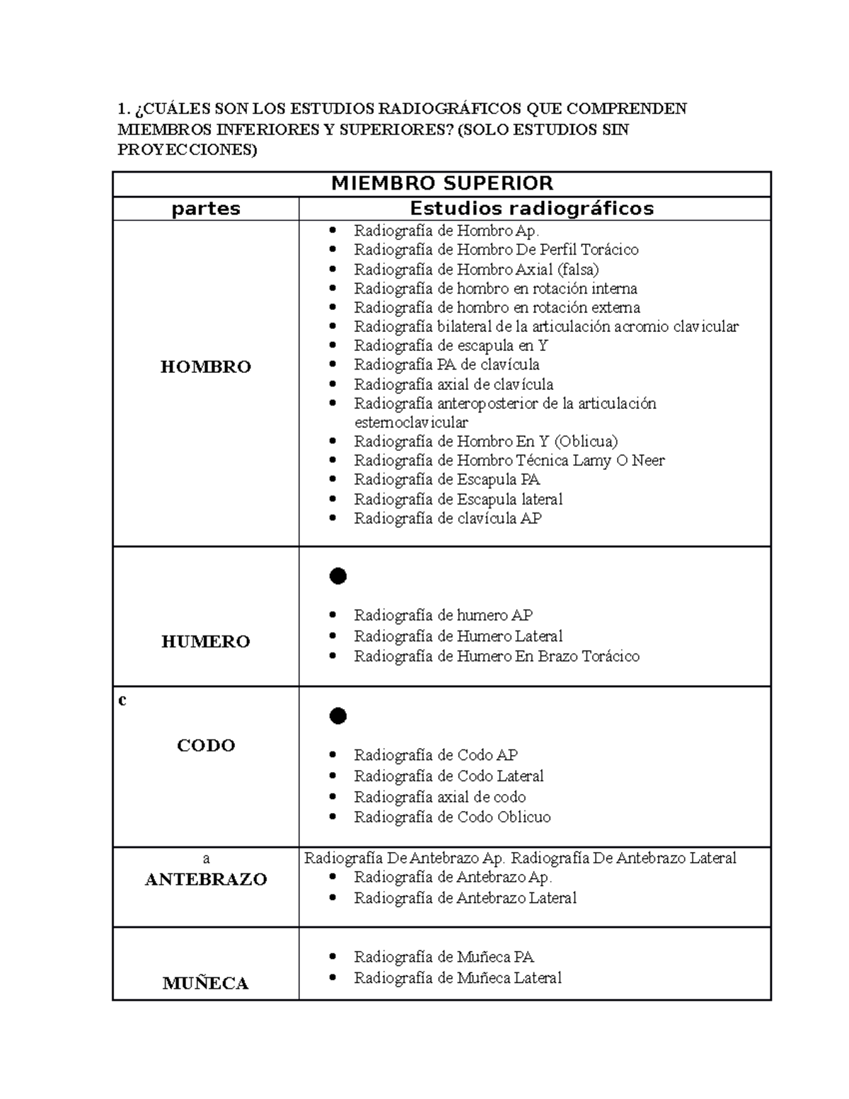 Anatomia radiologica 2 - 1. ¿CUÁLES SON LOS ESTUDIOS RADIOGRÁFICOS QUE ...