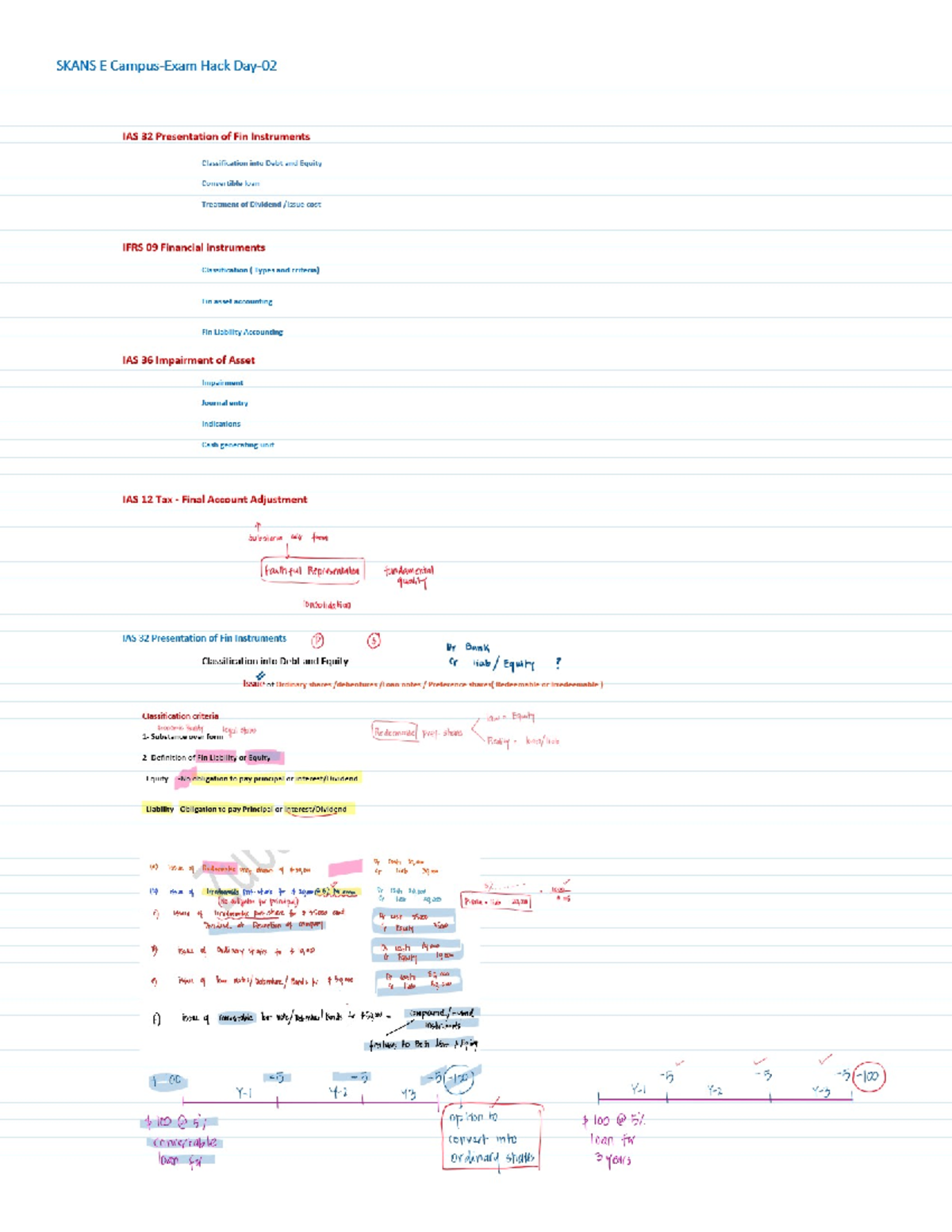 Skans E-campus.Exam Hack- Day 2 -pdf - SKANS E Hack IAS 32 Presentation ...