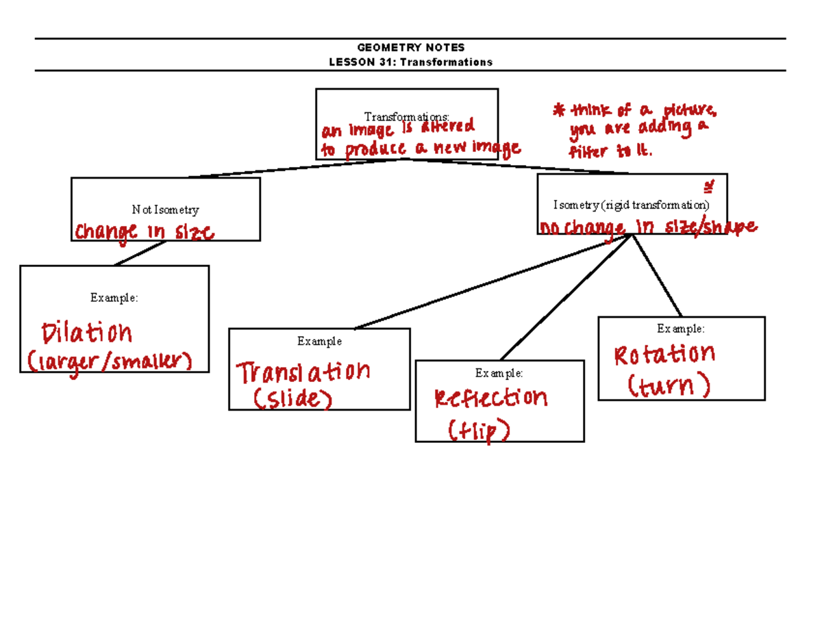 Lesson 31 Filled Notes - the - HIST 220 - GEOMETRY NOTES LESSON 31 ...