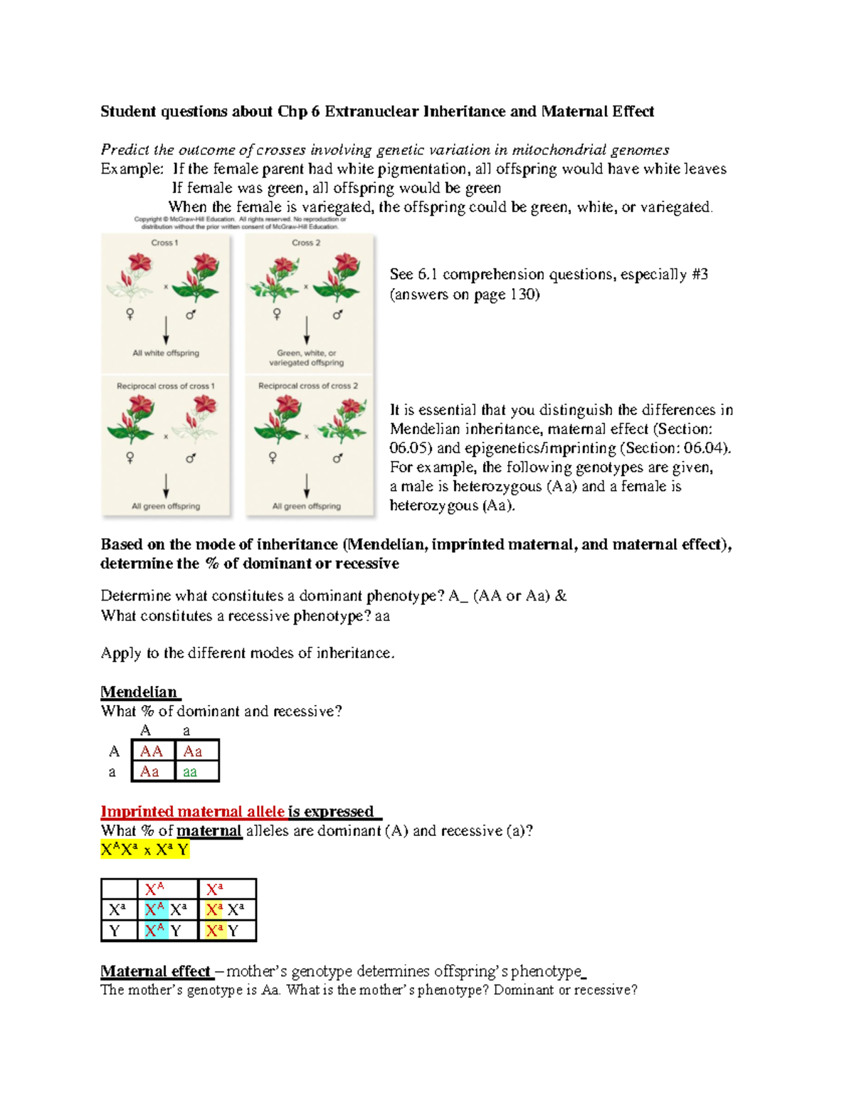 Questions about Chp 6 Extranuclear Inheritance and Maternal Effect - See 6 comprehension ...