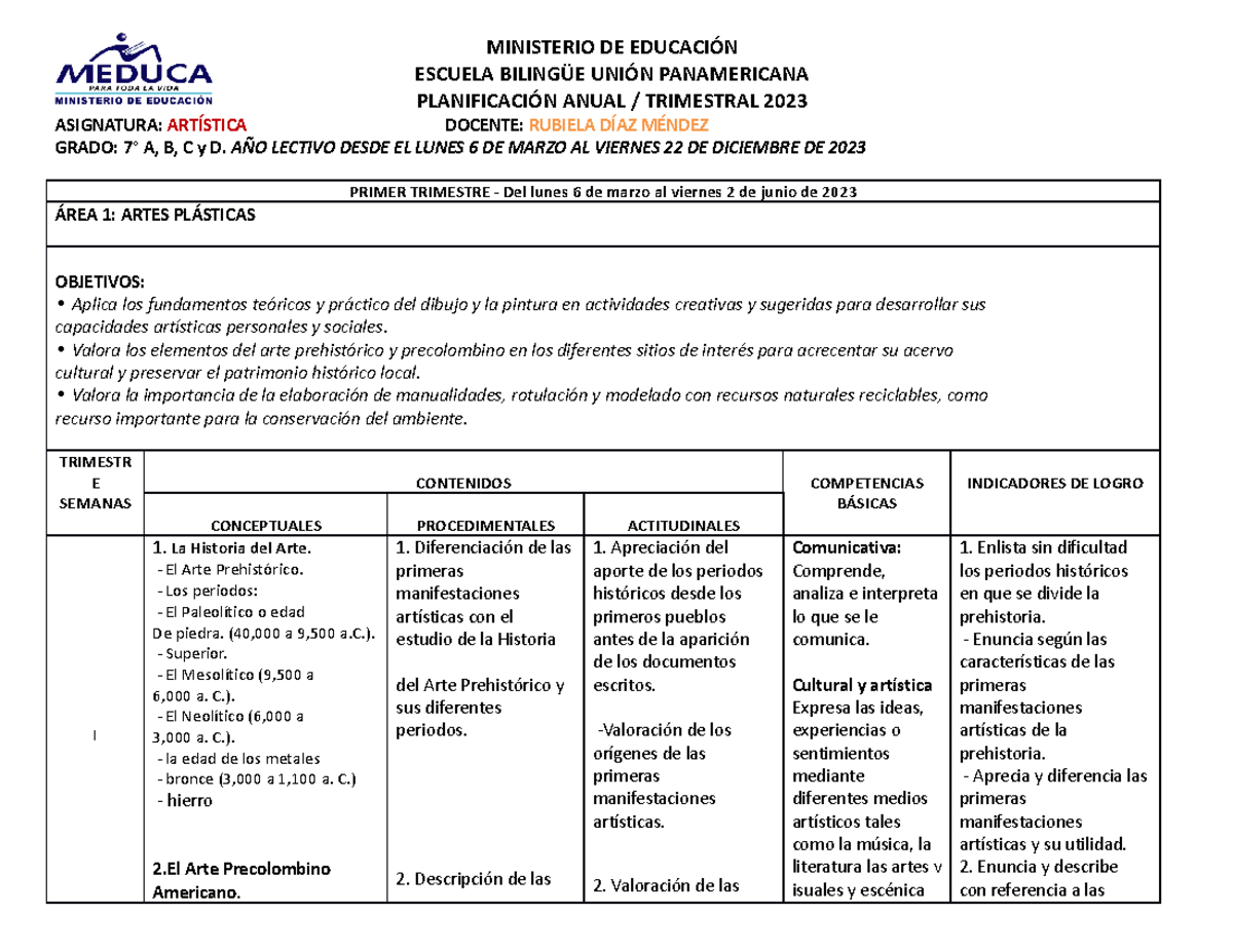 Plan anual trimestral de Artística 2023 - MINISTERIO DE EDUCACIÓN ...